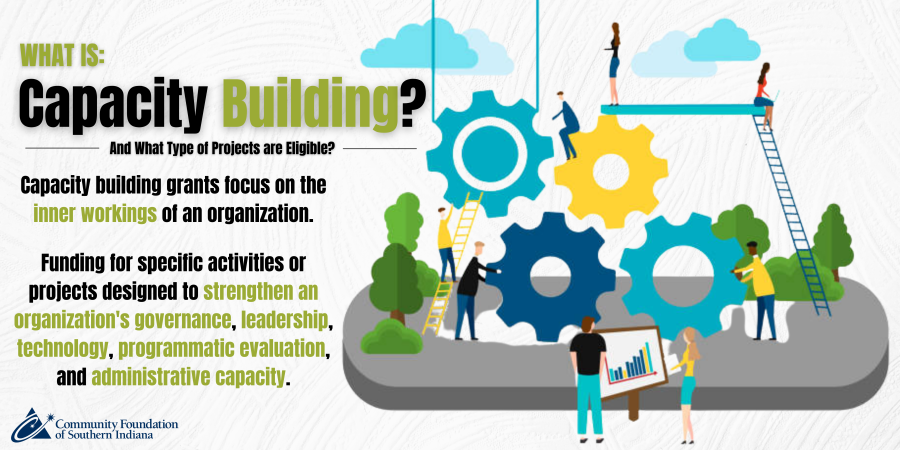 Capacity Building Grants Program | CFSI