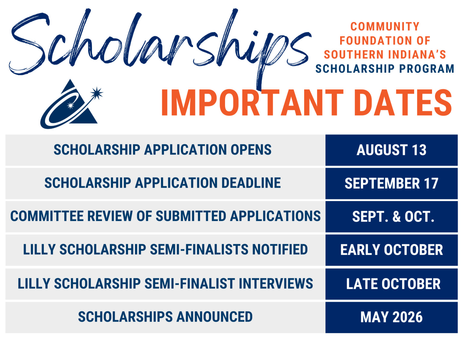 Scholarships - Community Foundation of Southern Indiana