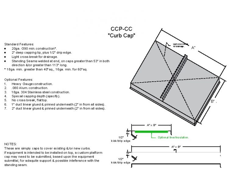 Curb Cap - Complete Curbs