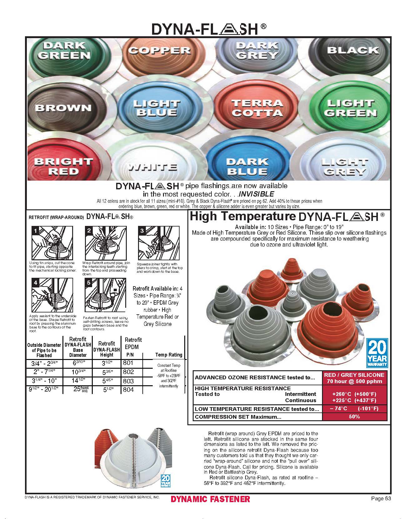 Dyna-Flash & Retrofit Dyna-Flash - Complete Curbs