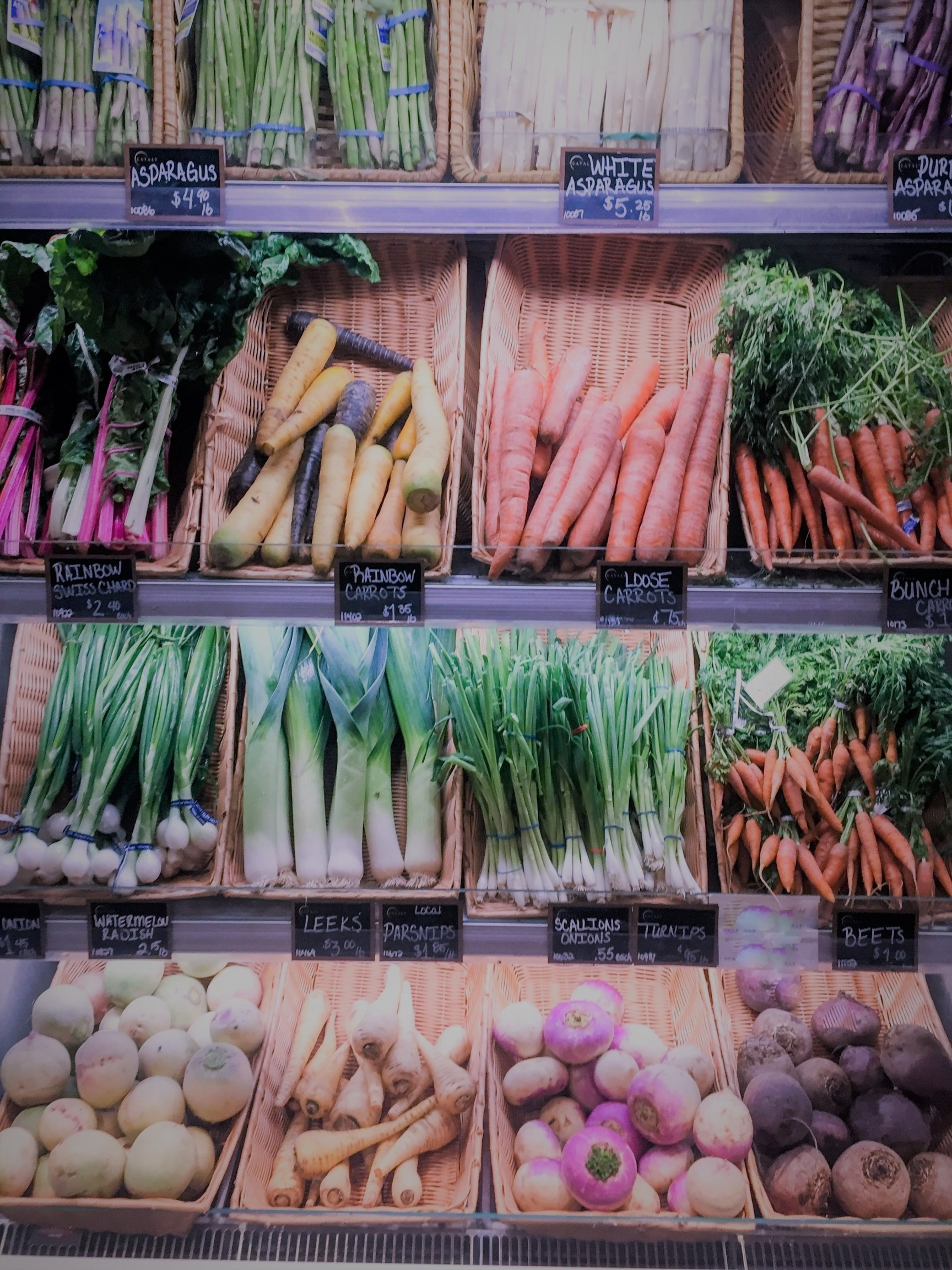 Farm, Food, and the Policies and Practices Behind America’s Dietary ...