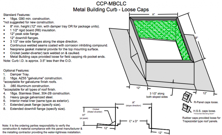 Metal Building Curb - Loose Caps - Complete Curbs