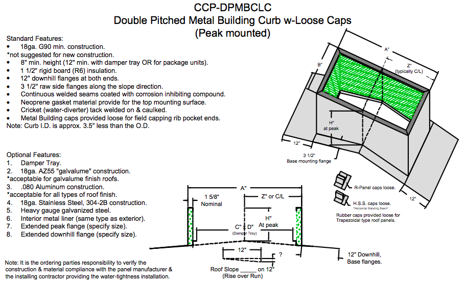 Double Pitched Metal Building Curb w-Loose Caps (Peak mounted ...