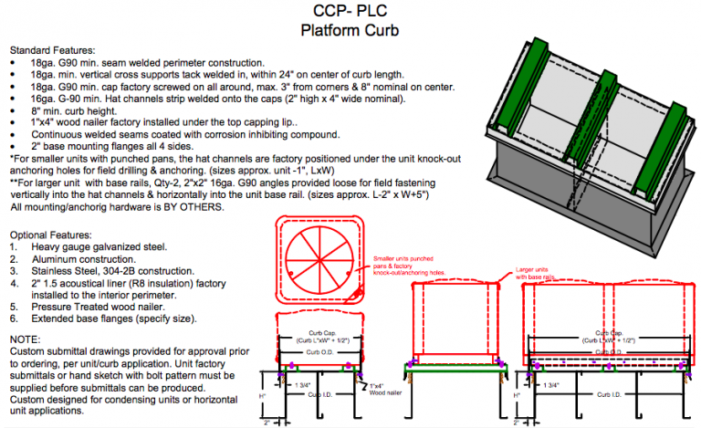 Platform Curb - Complete Curbs