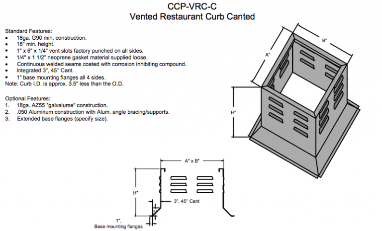 Vented Restaurant Canted Curb - Complete Curbs