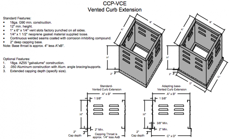 Vented Curb Extension - Complete Curbs