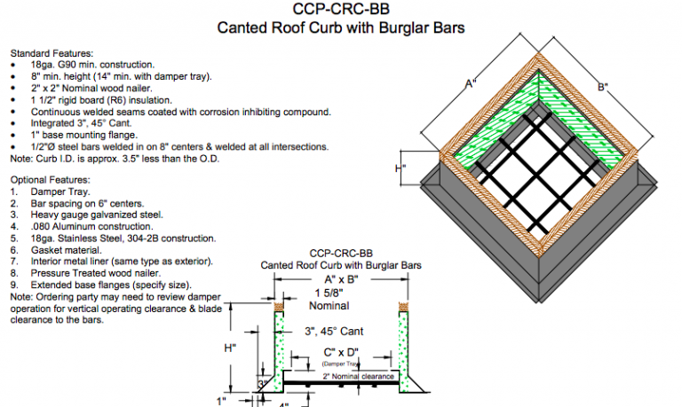 Canted Roof Curb w/ Burglas Bars - Complete Curbs