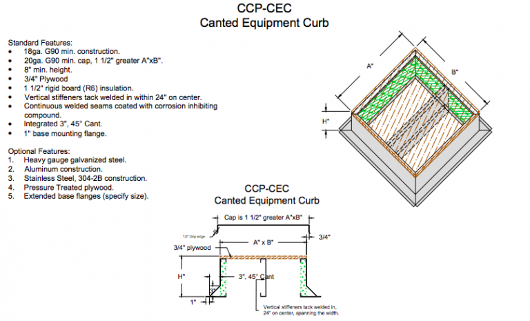 Canted Equipment Curb - Complete Curbs