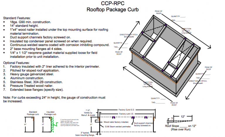 Rooftop Package Curb - Complete Curbs