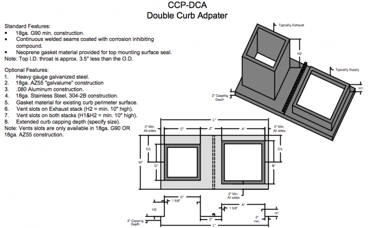 Double Curb Adapter - Complete Curbs