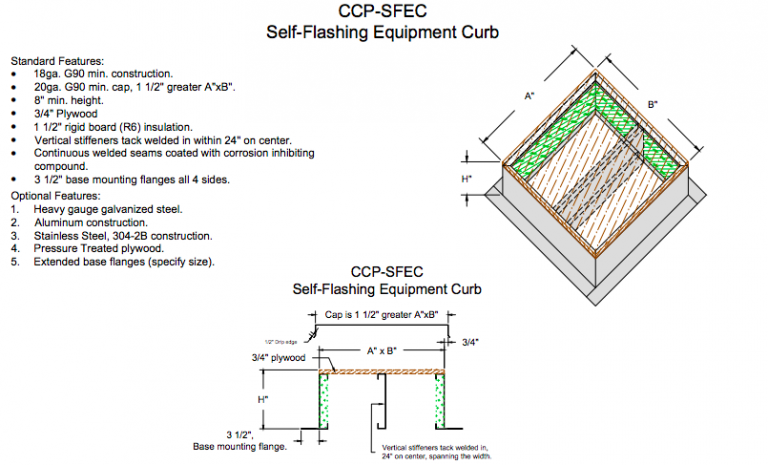 Self-Flashing Equipment Curb - Complete Curbs