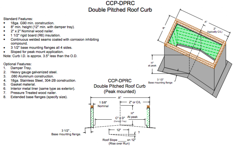 Double Pitched Roof Curb - Complete Curbs